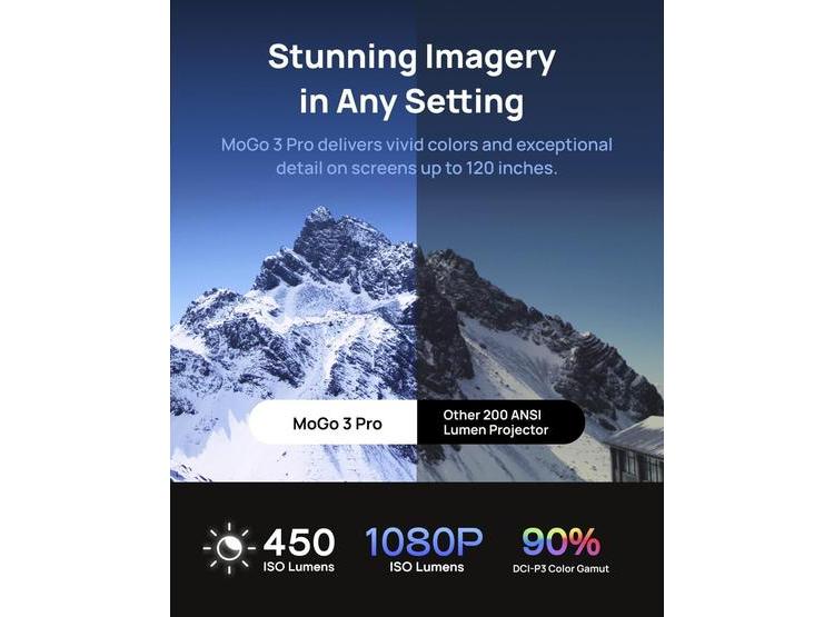 XGIMI MOGO 3 PRO: PROYECTOR PORTÁTIL CON GOOGLE TV Y NETFLIX, SOPORTE ...