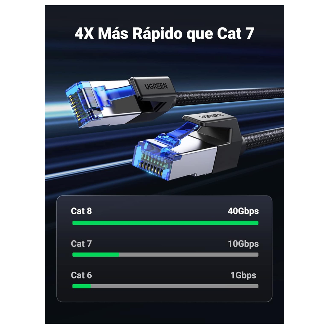 CABLE RED RJ45 ETHERNET UGREEN CAT 8 40 GBPS ALTA VELOCIDAD - 5 METROS