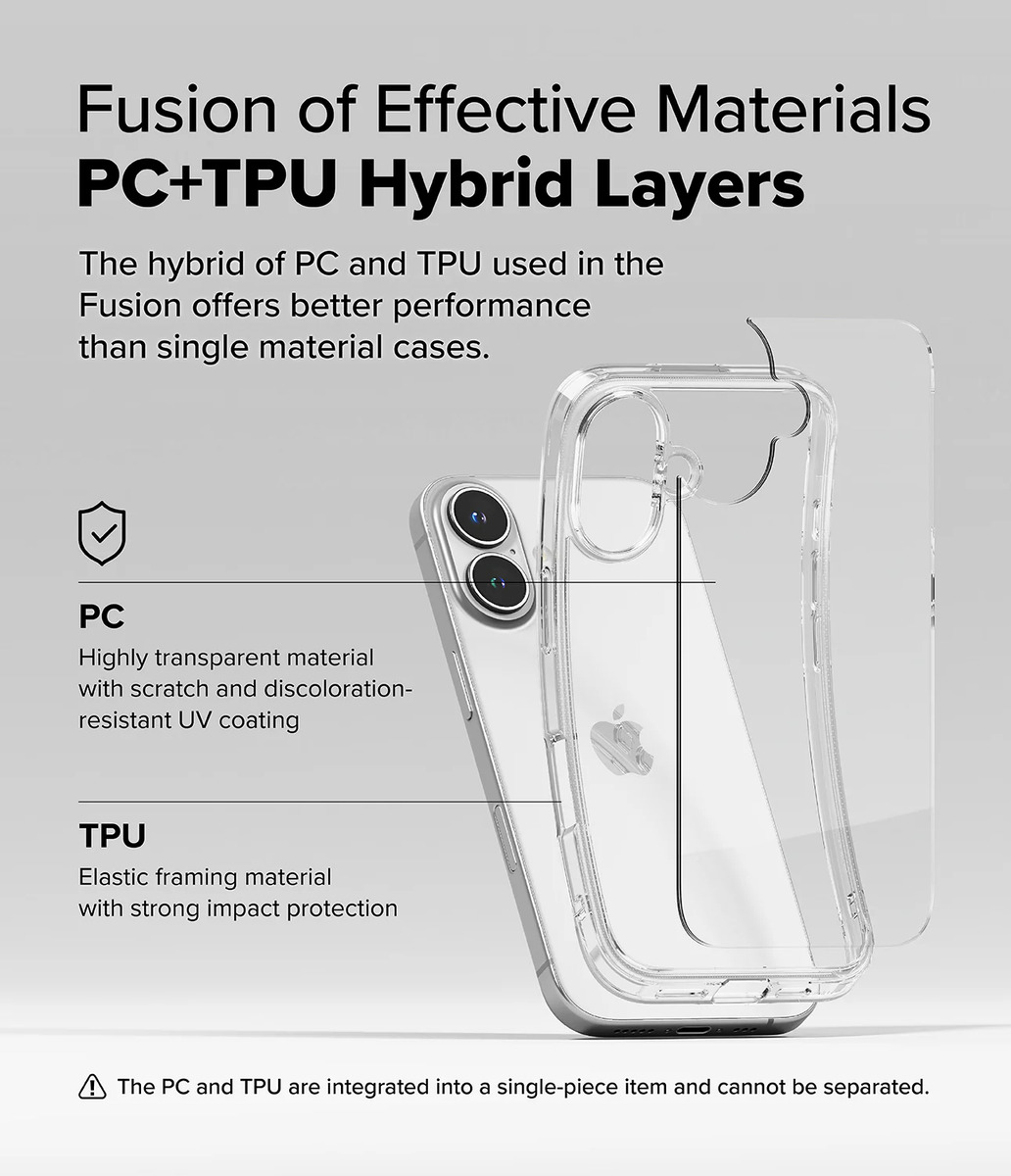 CASE RINGKE FUSION CLEAR PARA IPHONE 16 NORMAL 6.1