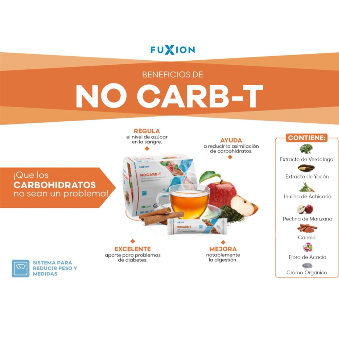 SUPLEMENTO FUXION THERMO T3 Y NOCARB T PACK 2 BOLSAS