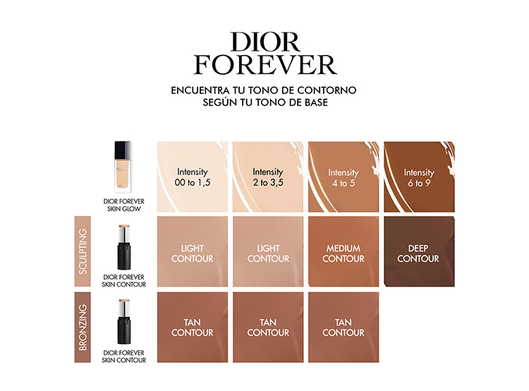 DIOR BASE FOREVER SKIN CONTOUR - 03 MEDIUM