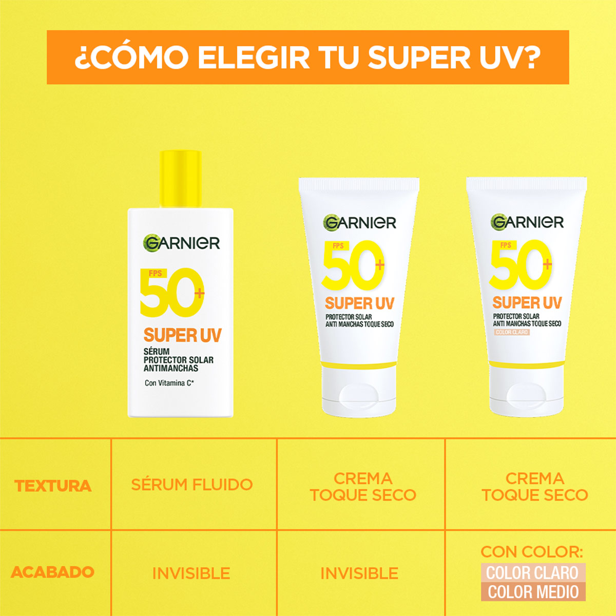PROTECTOR SOLAR FACIAL GARNIER SUPER UV TOQUE SECO COLOR SPF 50 40ML
